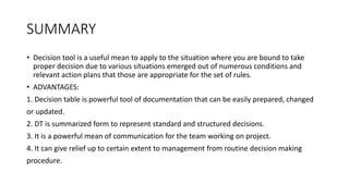 Structured system analysis and design | PPT