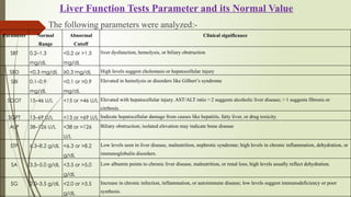 Strcuture of liver and its functions.pptx