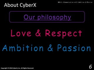 【STR2 CyberX プレゼンテーション】 | PPT