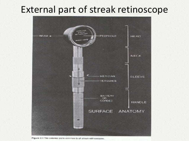Streak retinoscope