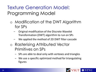 Stream processors texture generation model for 3d virtual worlds ...