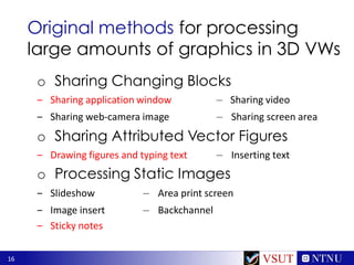 Stream processors texture generation model for 3d virtual worlds ...