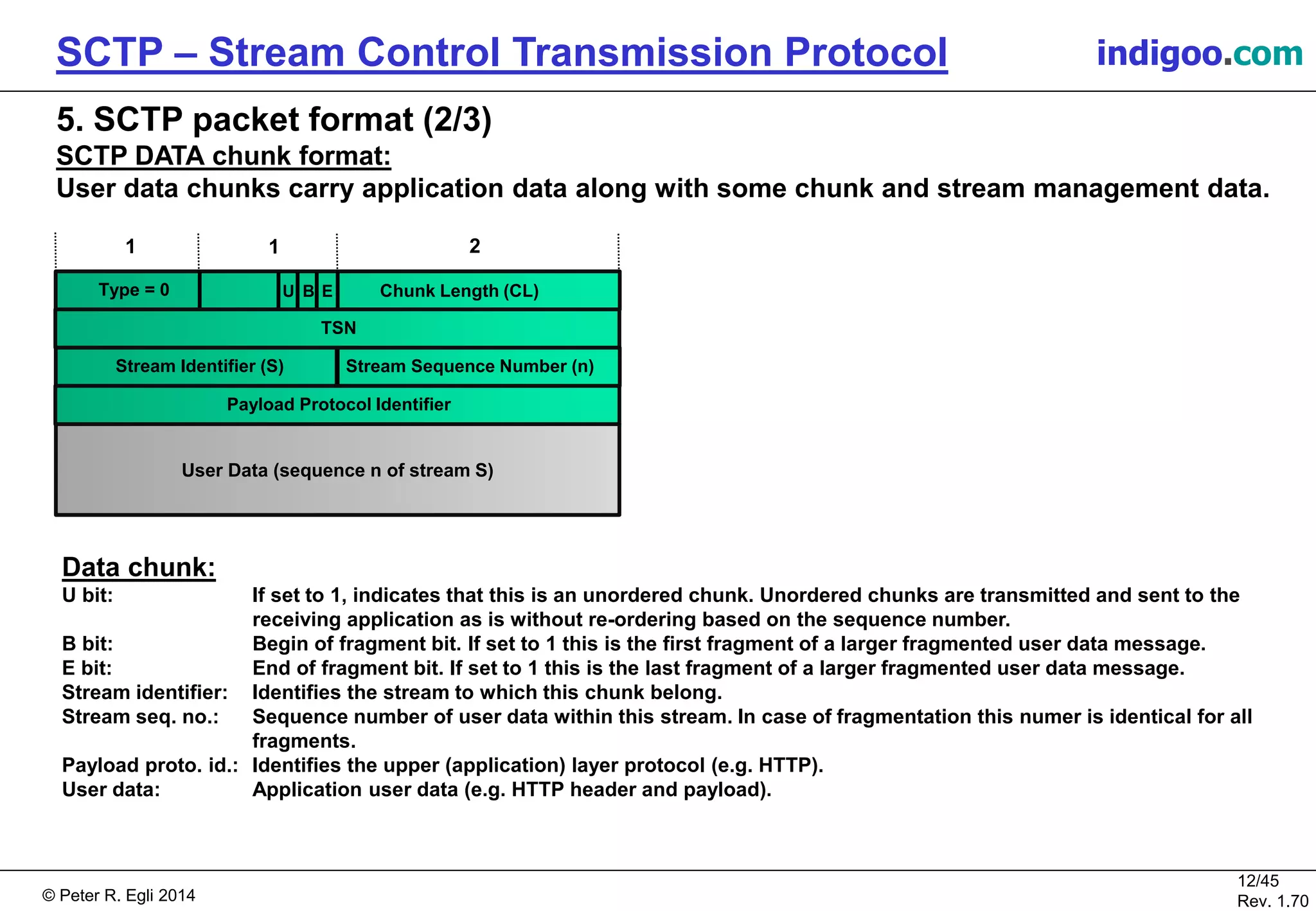 Overview of SCTP (Stream Control Transmission Protocol) | PDF