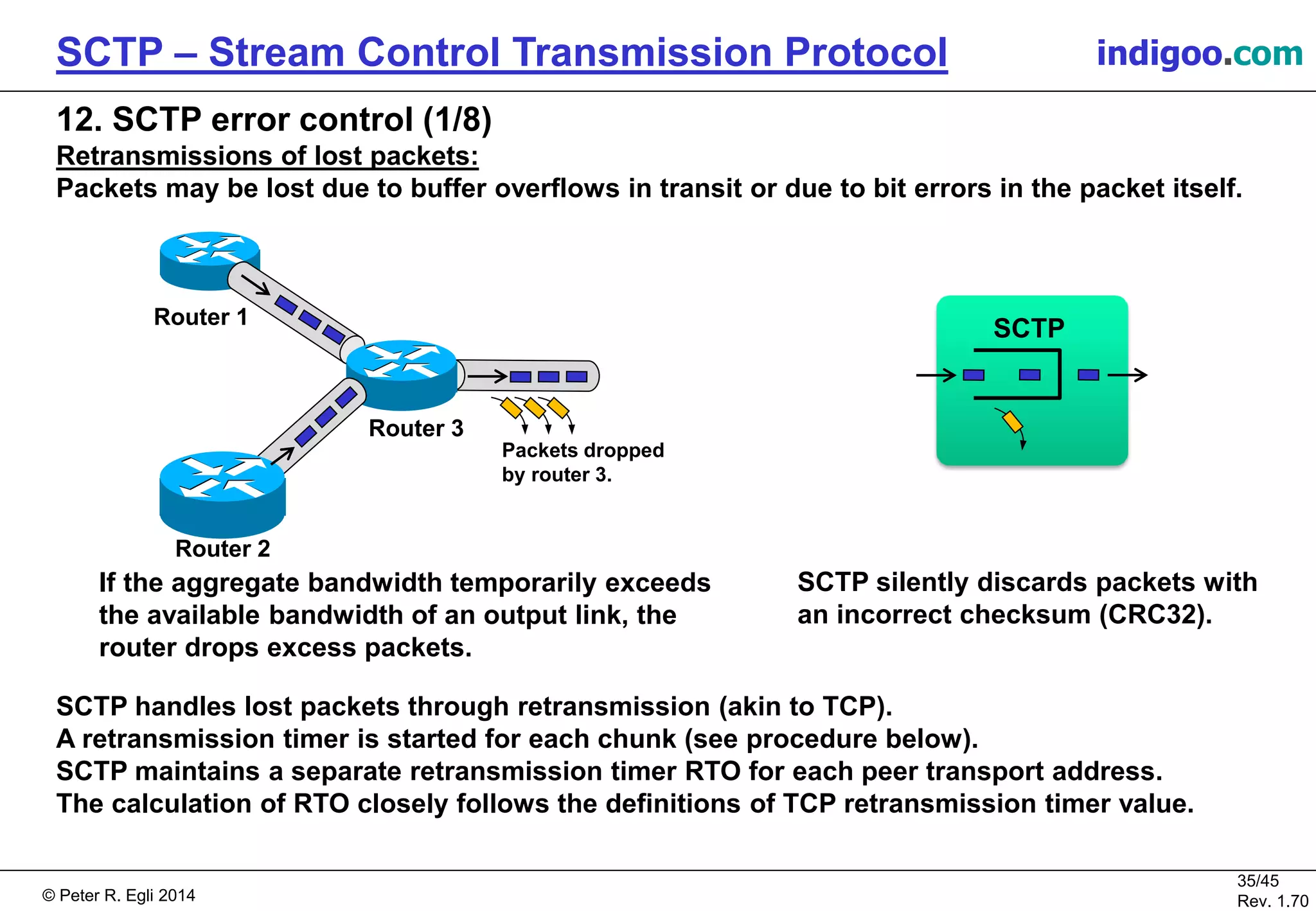 Overview of SCTP (Stream Control Transmission Protocol) | PDF