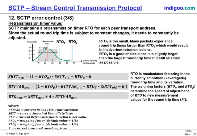 Overview of SCTP (Stream Control Transmission Protocol) | PPT