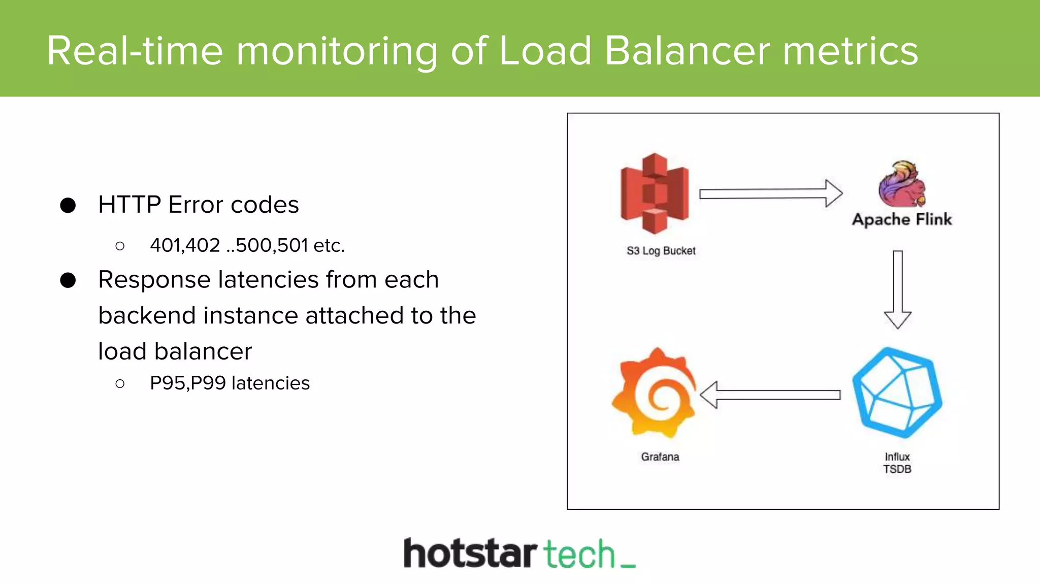 Stream processing at Hotstar | PPTX