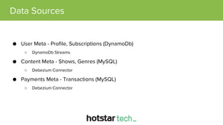 Stream processing at Hotstar | PPTX