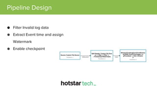 Stream processing at Hotstar | PPTX
