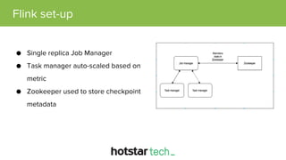 Stream processing at Hotstar | PPTX