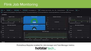 Stream processing at Hotstar | PPTX