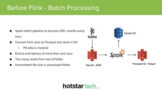 Stream processing at Hotstar | PPTX