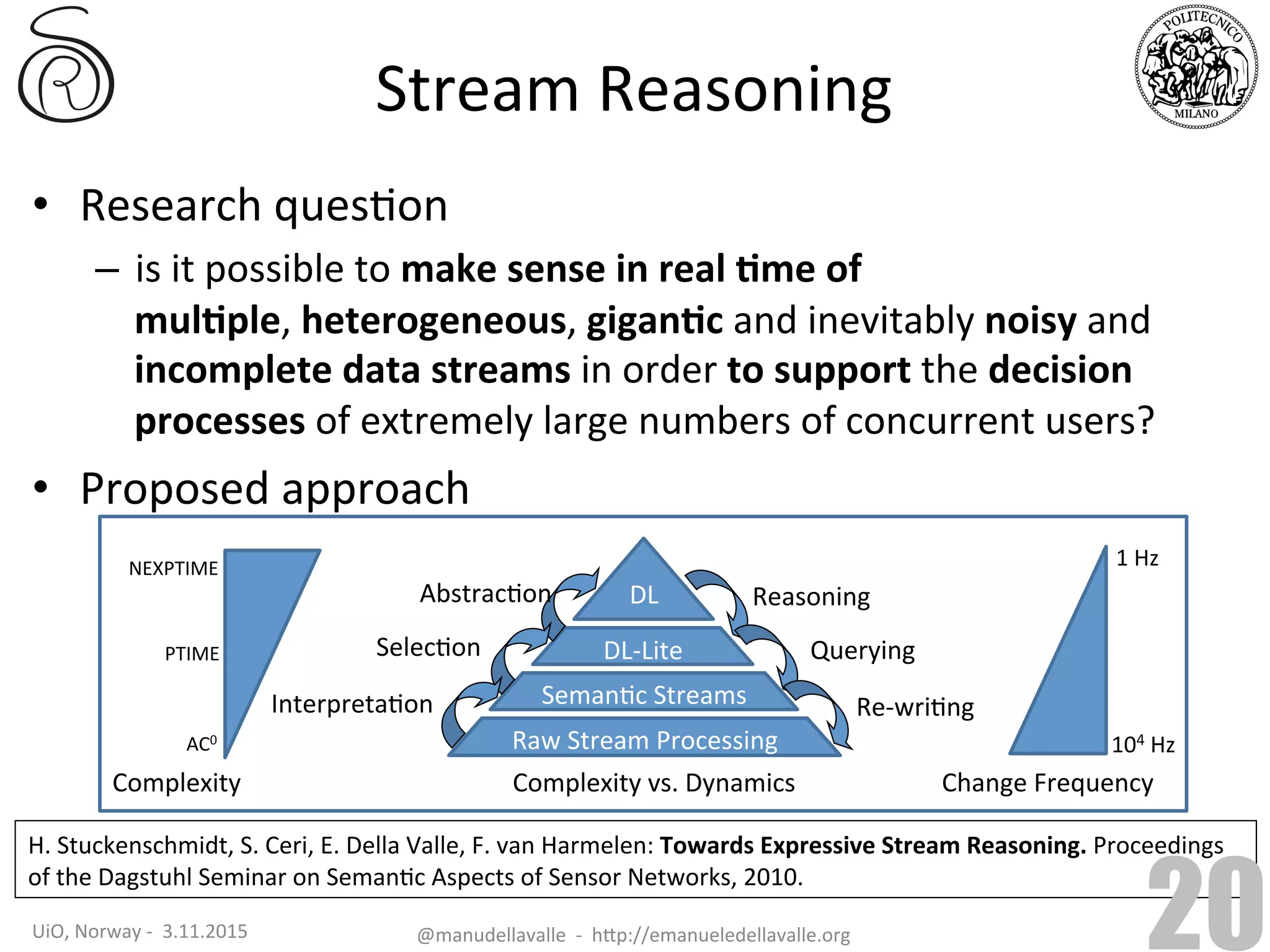 Stream reasoning: mastering the velocity and the variety dimensions of ...