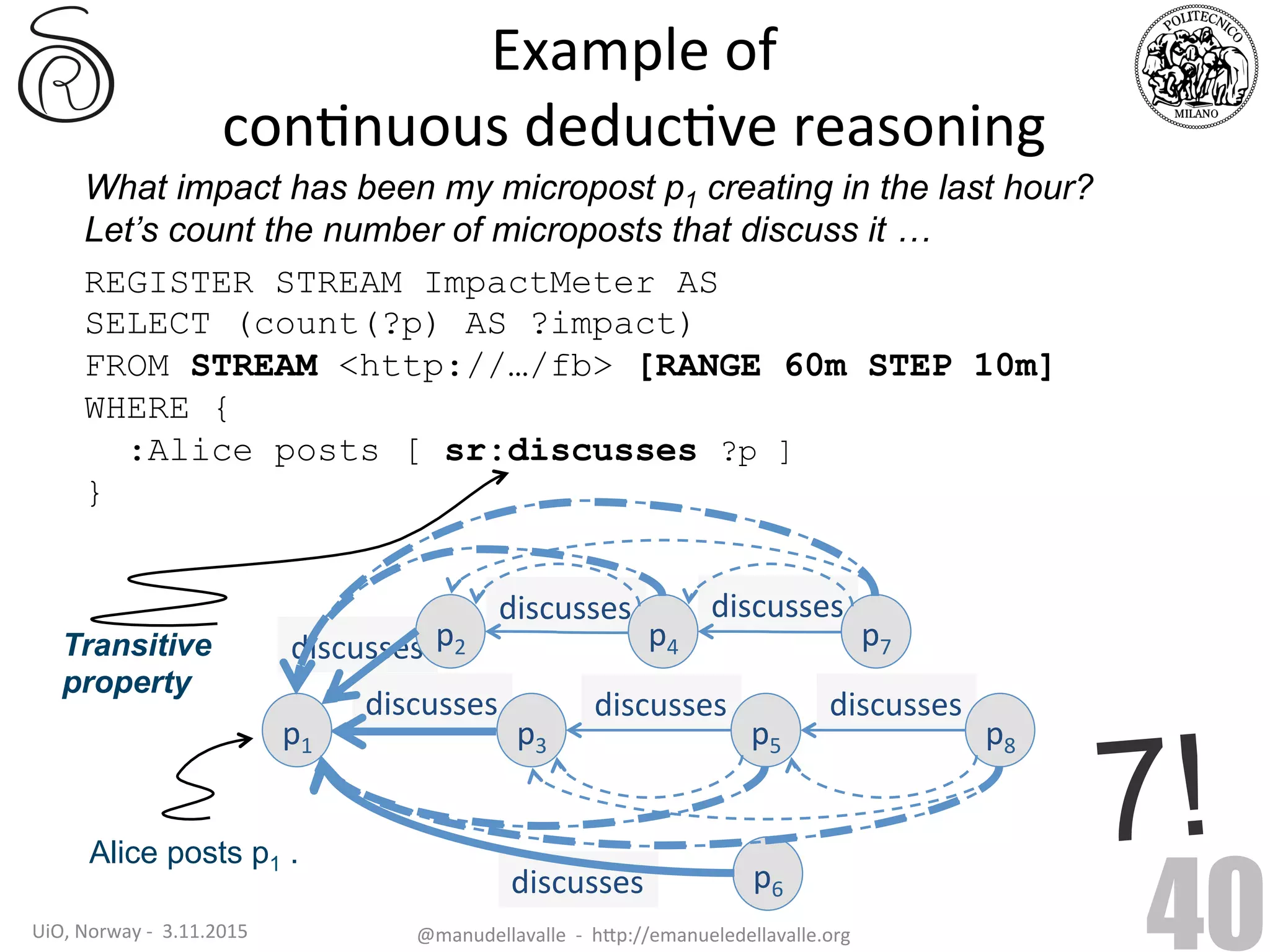 Stream reasoning: mastering the velocity and the variety dimensions of ...