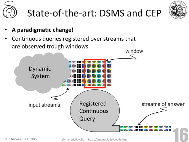Stream reasoning: mastering the velocity and the variety dimensions of ...