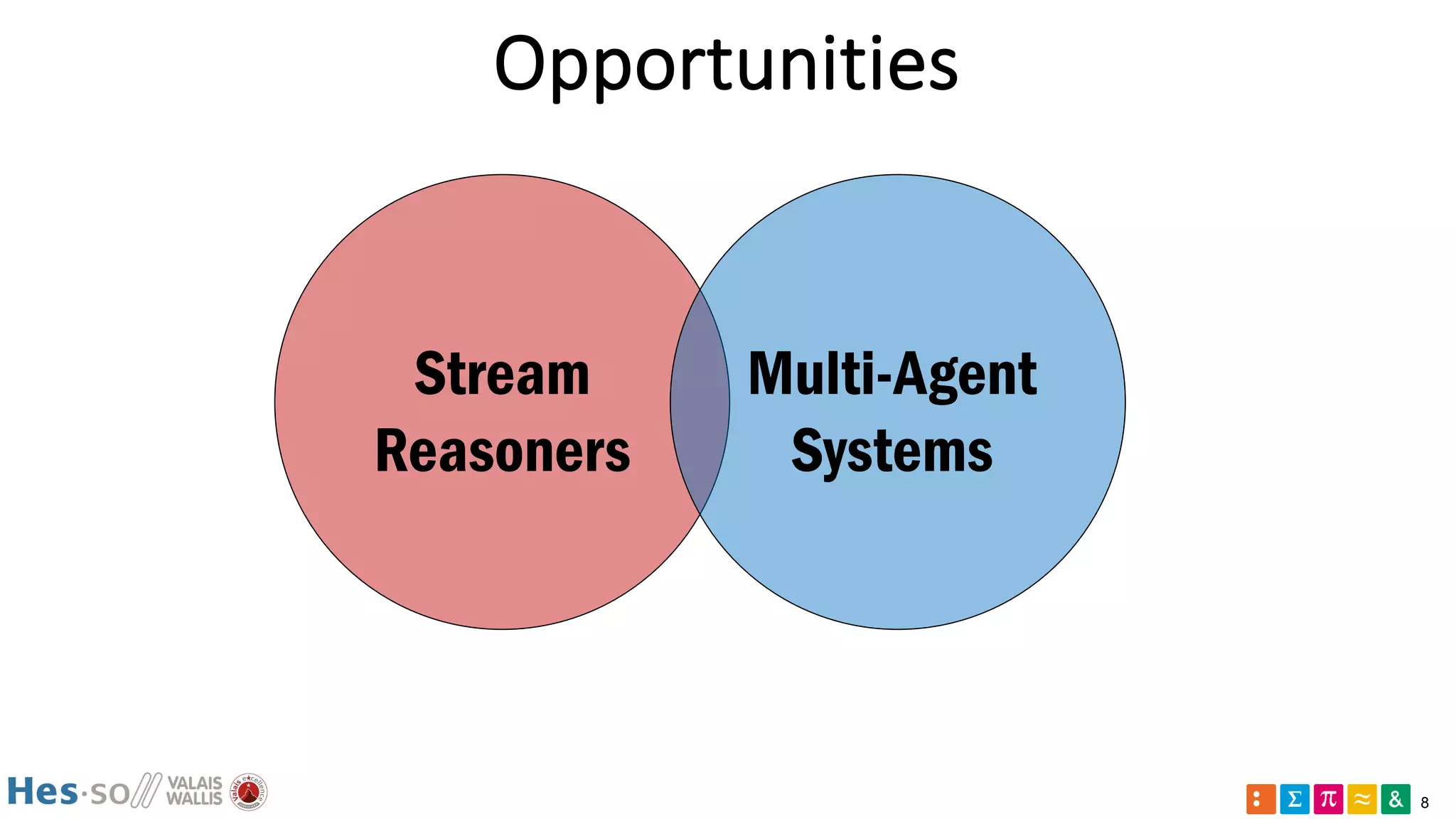 Stream reasoning agents | PPT