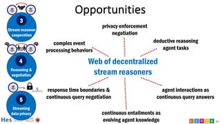 Stream reasoning agents | PPT