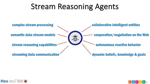 Stream reasoning agents | PPT