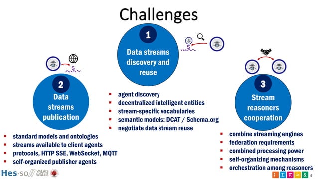 Stream reasoning agents | PPT