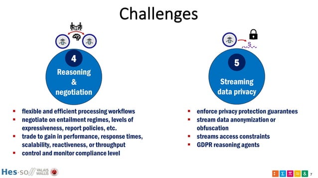 Stream reasoning agents | PPT