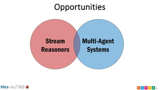 Stream reasoning agents | PPT