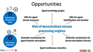 Stream reasoning agents | PPT