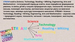 STREAM-освіта – новий інтеграційний підхід до розвитку, виховання і ...