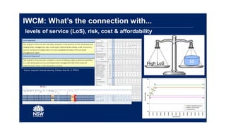 STREAM_1-Roshan_Iyadurai-DPIE_Water.pdf