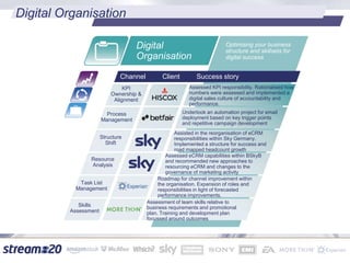 Stream:20 Digital Consulting - Intro and overview | PPT
