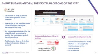 Dubai Smart City - Smart Cities Summit 2018 - Algiers | PDF