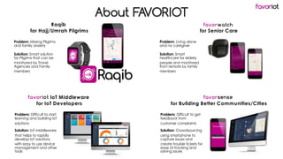 IOT Innovation Ecosystem - Smart Cities Summit 2018 - Algiers | PDF ...