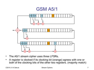 Stream ciphers presentation | PPT