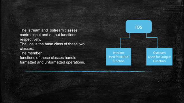 Stream classes in C++ | PPTX | Programming Languages | Computing