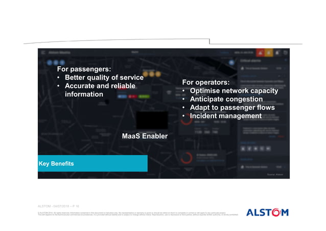 Orchestrating Multimodal Mobility- Smart Cities Summit 2018 - Algiers | PPT