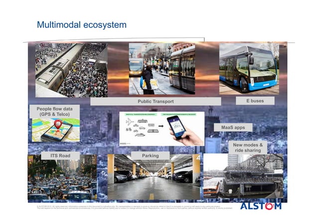 Orchestrating Multimodal Mobility- Smart Cities Summit 2018 - Algiers | PPT