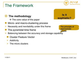 Stream data mining & CluStream framework | PPT