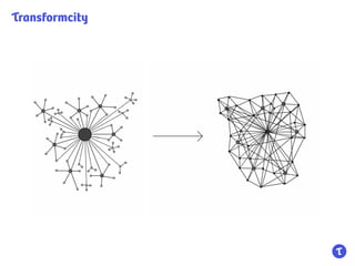 Towards collaborative urban planning and development- Smart Cities Summit 2018 - Algiers | PDF