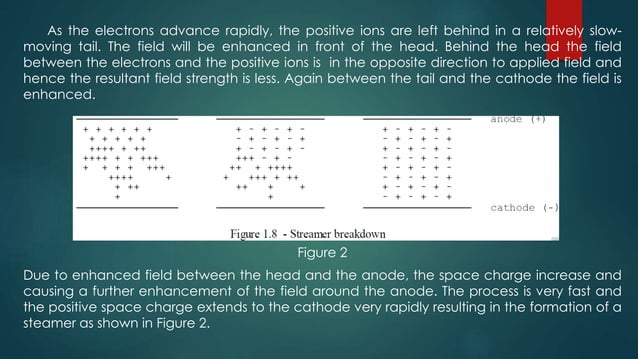 Streamer theory | PPTX | Physics | Science