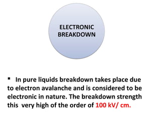 Streamer theory of breakdown | PPT