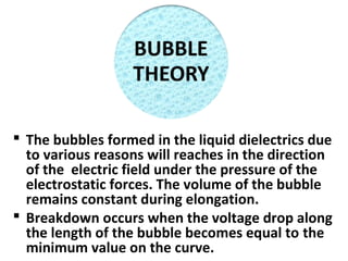 Streamer theory of breakdown | PPT