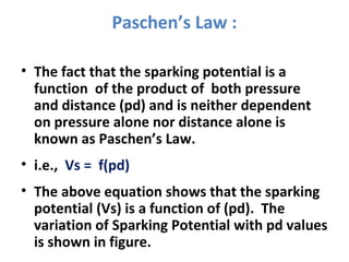 Streamer theory of breakdown | PPT