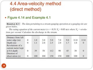 Streamflow-measurement.ppt