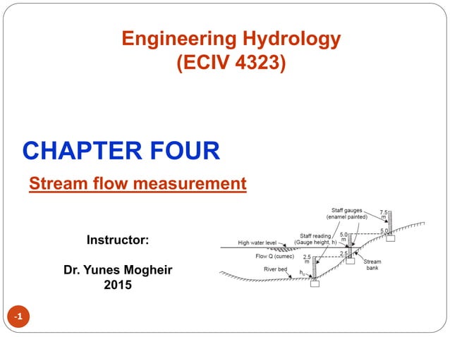 Streamflow-measurement.ppt