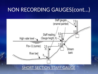 Streamflow gauges.pptx for lab course, civil engineering | PPTX