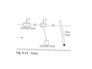 Stream flow measurement | PPTX
