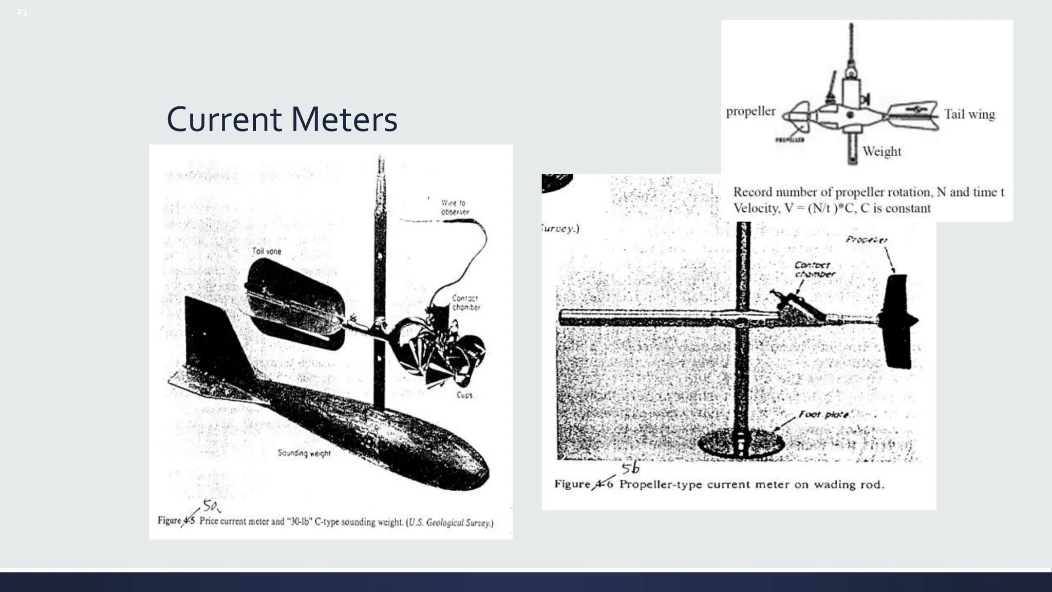 STREAMFLOW MEASUREMENT IN HYDROLOGY.pptx