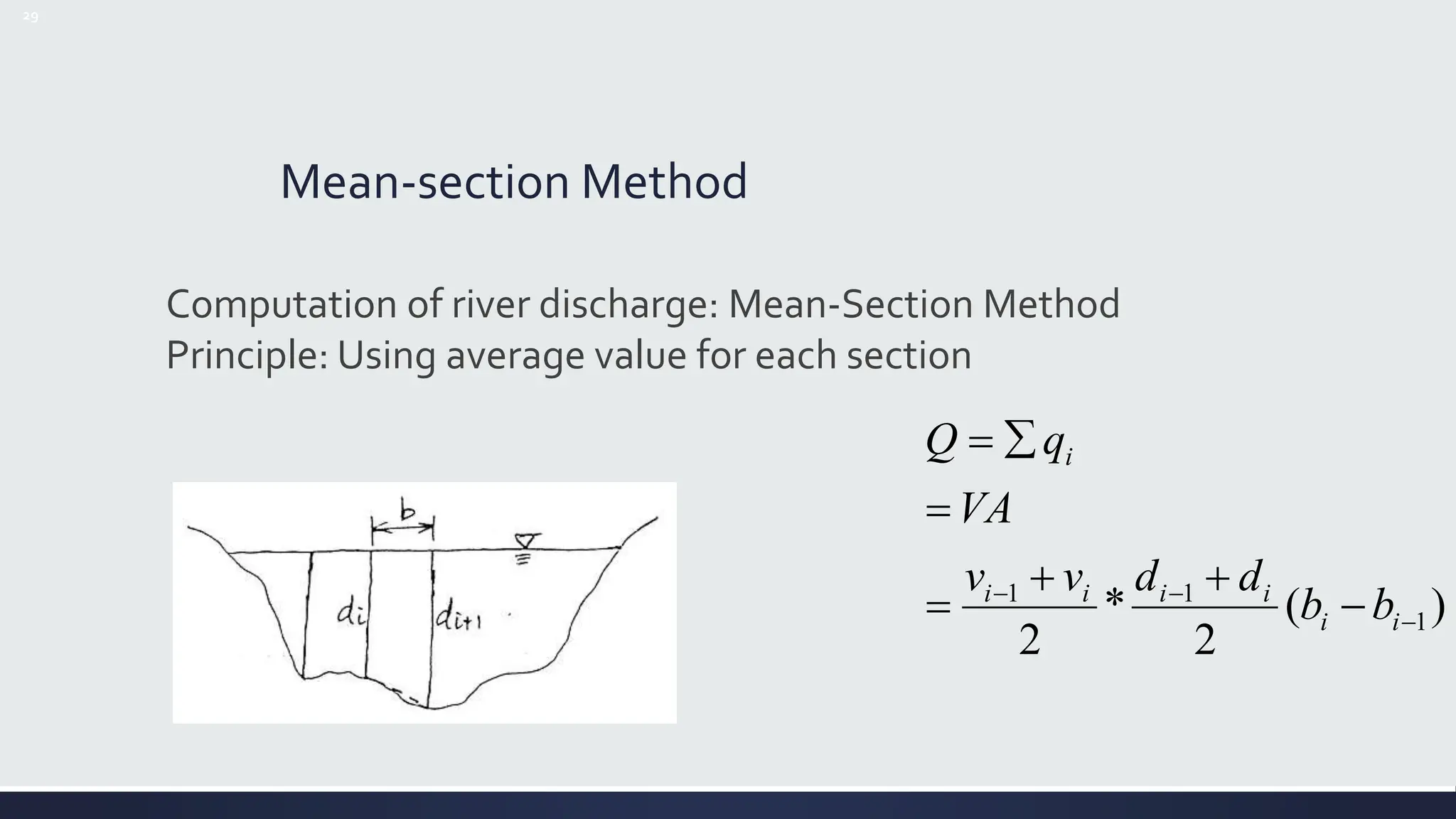STREAMFLOW MEASUREMENT IN HYDROLOGY.pptx