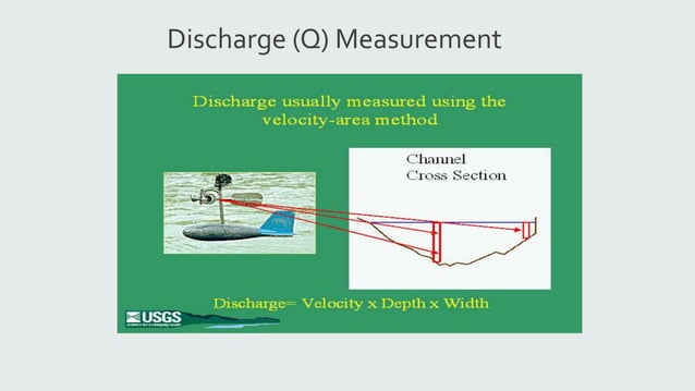 STREAMFLOW MEASUREMENT IN HYDROLOGY.pptx | Chemistry | Science
