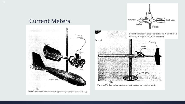 STREAMFLOW MEASUREMENT IN HYDROLOGY.pptx | Chemistry | Science