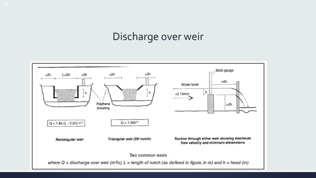 STREAMFLOW MEASUREMENT IN HYDROLOGY.pptx | Chemistry | Science