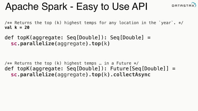 Streaming Big Data With Spark Kafka Cassandra Akka And Scala From Webinar Ppt